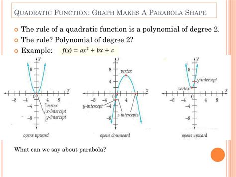PPT Quadratic Functions PowerPoint Presentation Free Download ID