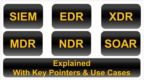 Soc Tools Siem Edr Xdr Mdr And Soar Explained Infosec Guardians