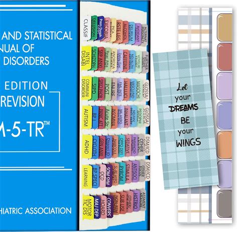 Color Coded Index Tabs For Dsm 5 Tr 2022 Laminated Nepal Ubuy