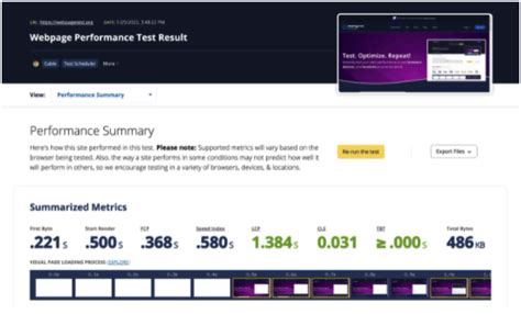 Web Performance Optimization Per Siti Web Ed Ecommerce