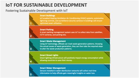 Iot For Sustainable Development Powerpoint Presentation Slides Ppt Template