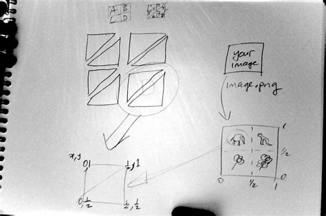 Tiling Uv Mapping Questions And Answers Unity Discussions
