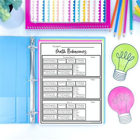 Four Frames Kindergarten Checklist Printable Pdf