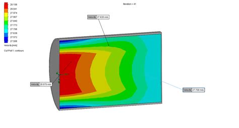 Solidworks 2022 Whats New Flow Simulation Goals Flux Plot Surface