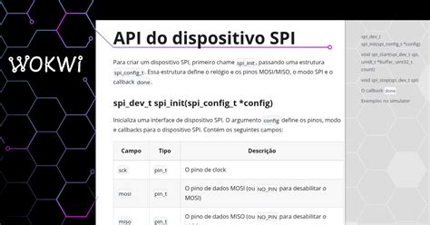 Api Do Dispositivo Spi Wokwi Docs