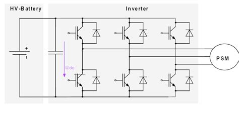 Three Phase PMSM Inverter Circuit Download Scientific Diagram