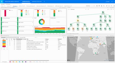 Whats New In Operations Bridge 201802 Explore 4 Highlight Areas Opentext Community