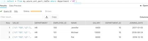 How To Create Snowflake External Tables Thinketl