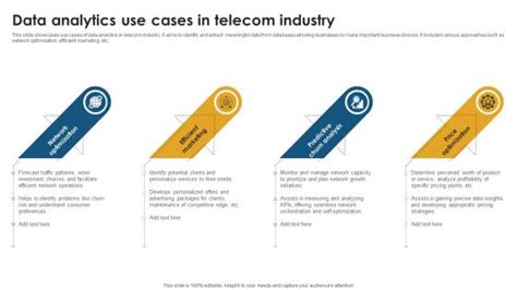 data analytics in telecom industry powerpoint presentation and slides