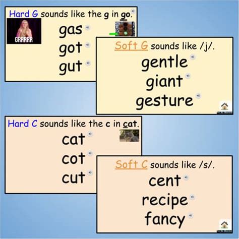 Hard G Vs Soft G Hard C Vs Soft C Sounds Vocabulary Activities ESL ELL