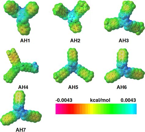 Electrostatically Mapped Surfaces Of Start Shaped New Dyes Ah1ah7