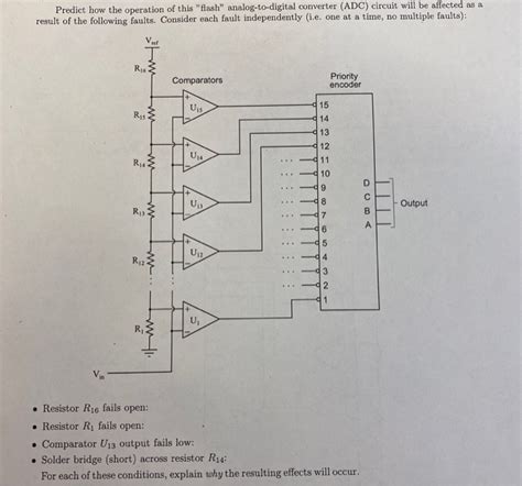 Solved Predict How The Operation Of This Flash Chegg