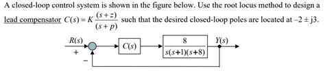 Solved Use The Root Locus Method To Design A Lead Compensator Without Matlab Please A Closed