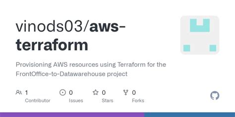 Vinod Subramanian On Linkedin Github Vinods03aws Terraform Provisioning Aws Resources Using