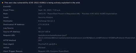 Letsdefend Soc175 — Powershell Found In Requested Url Cve 202241082