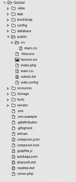 Php External Css In Laravel 52 Project Stack Overflow