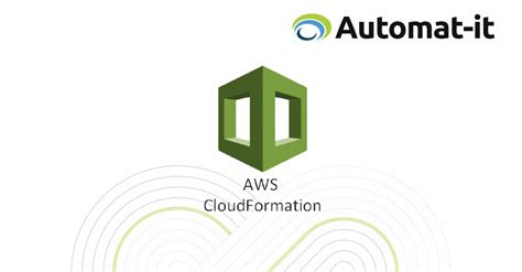 automat it on linkedin aws gitops devops