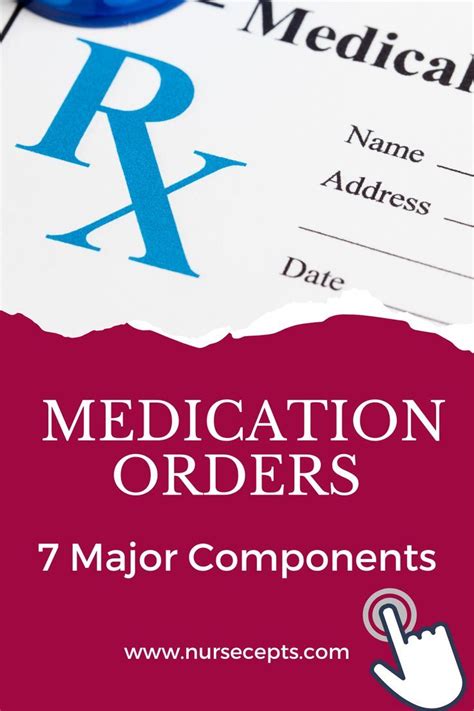 Medication Orders Artofit