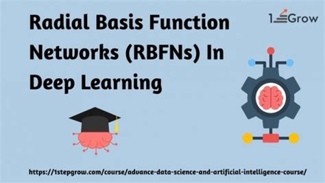 Radial Basis Function Networks In Deep Learning