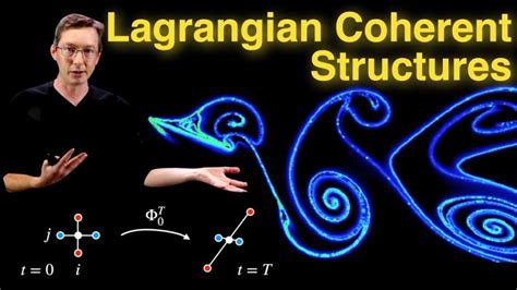 Amr Emad On Linkedin Lagrangian Coherent Structures Lcs In Unsteady Fluids With Finite Time…