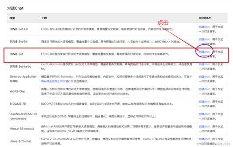 nodejs文心一言api接入 文心一言api js版 csdn博客
