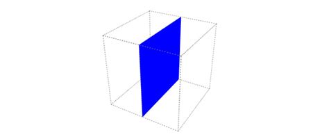 CSS3 3D Transforms By Peter Westendorp