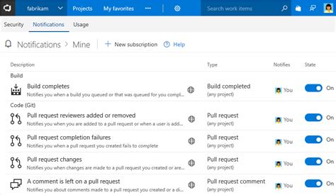 manage personal notification settings azure devops microsoft learn