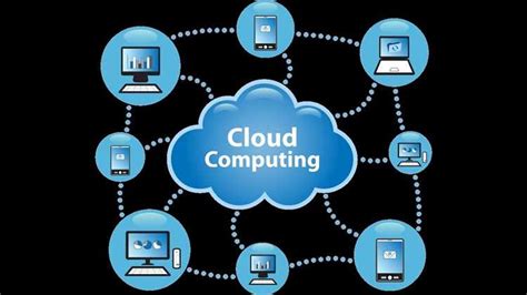 the integration of cloud computing and cloud based computing tos