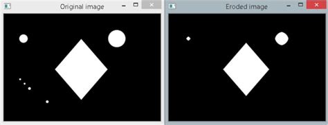 Morphological Transformations In Python Using Opencv Coseries