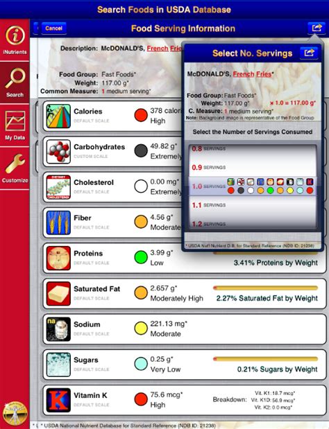 Usda National Nutrient Database App Calories To Vitamin K Inutrients