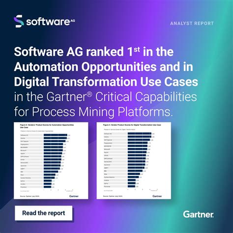 Marc Vietor On Linkedin Processmining Automation