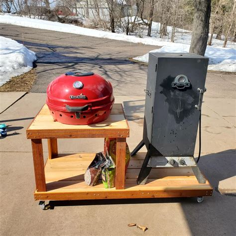 Sunday Project Scrolller