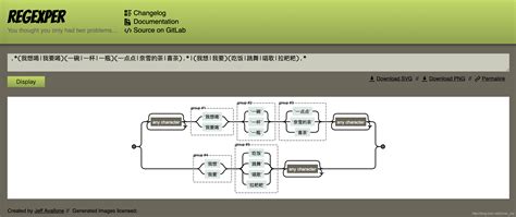 Regexper——正则表达式可视化工具正则可视化 Csdn博客 Regexper——正则表达式可视化工具正则可视化 Csdn博客