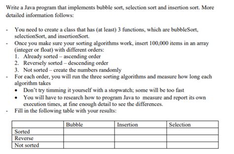 Solved Write A Java Program That Implements Bubble Sort