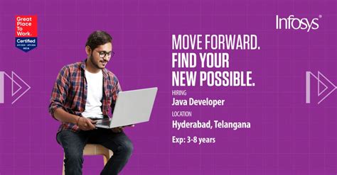 Girish Nair On Linkedin Infosys Hiring Java Application Developer In