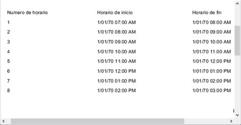 Java Como Mostrar Solo Hora Con Jasperreport Stack Overflow En Español