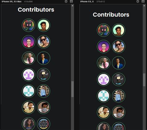 contributors section on mobile is odd · issue 405 · moja global community website · github