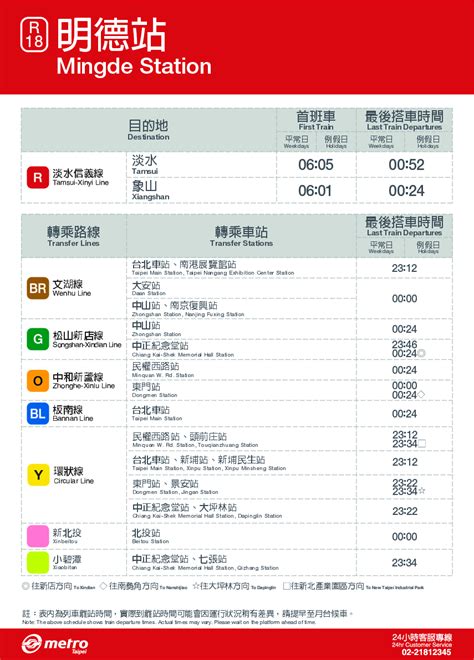 捷運明德站明德站平面圖出口位置首末班車時間電話交通小幫手