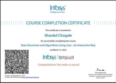 Dsa Java Algorithms Coding Problemsolving Learning Growth