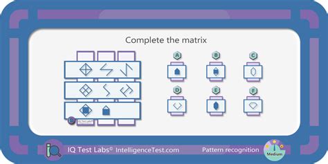 Pattern Recognition Shapes Pattern Recognition Shapes