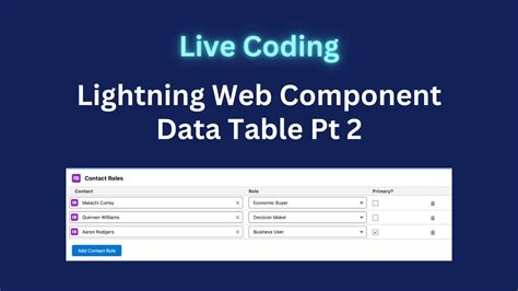 Salesforce Lwc Development Coding A Lightning Web Component Data Table Live Pt 2 Youtube