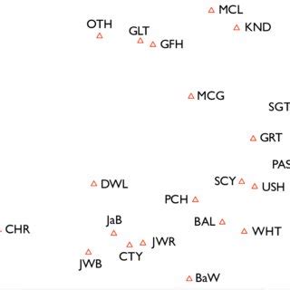 The Posterior Mean Of The Implied Correlation Matrix Download Scientific Diagram