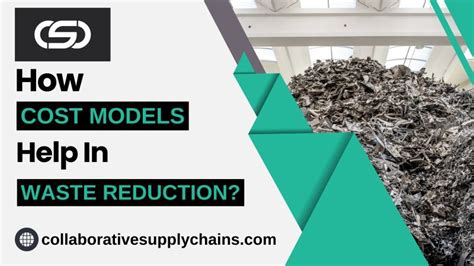 Collaborative Supply Chains On Linkedin Algorithms Production Cost