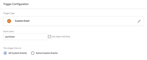 Troubleshooting Ecommerce Tracking In Google Analytics