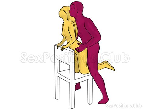 Sex Positions All Sex Positions List Full Chart Md At Main Adminlove Sex Positions GitHub