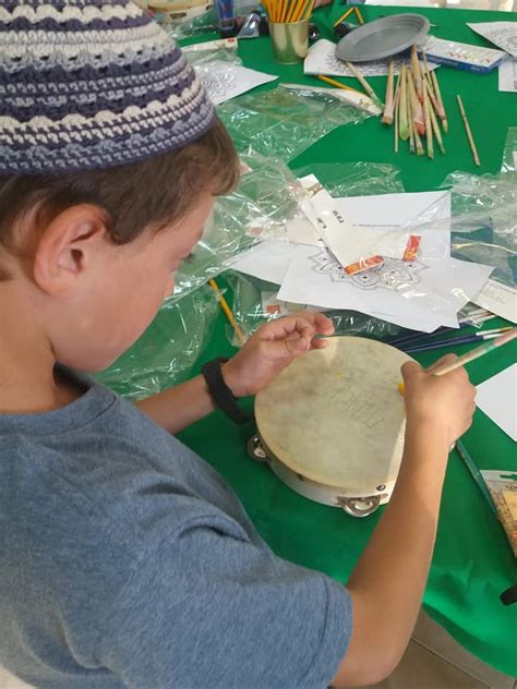 ‫ישוב איתמר Home Facebook‬