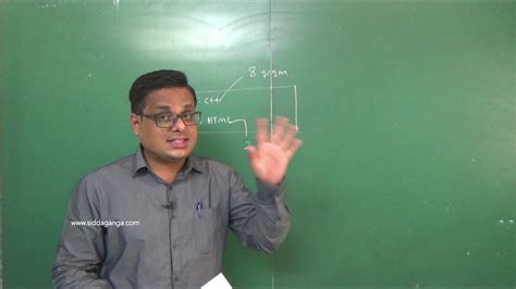 2 Puc Computer Science Practical Exam Preparation Youtube