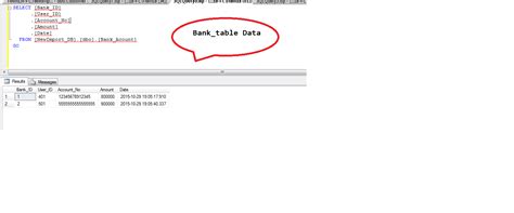 C Getting Data By Using Sql Queries And If Conditions In Asp Stack