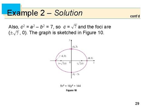 Parametric Equations And Polar Coordinates Copyright Cengage