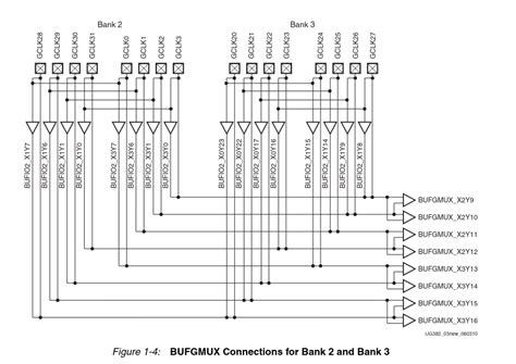 Ddr3 Initialization Sequence Issue Page 19